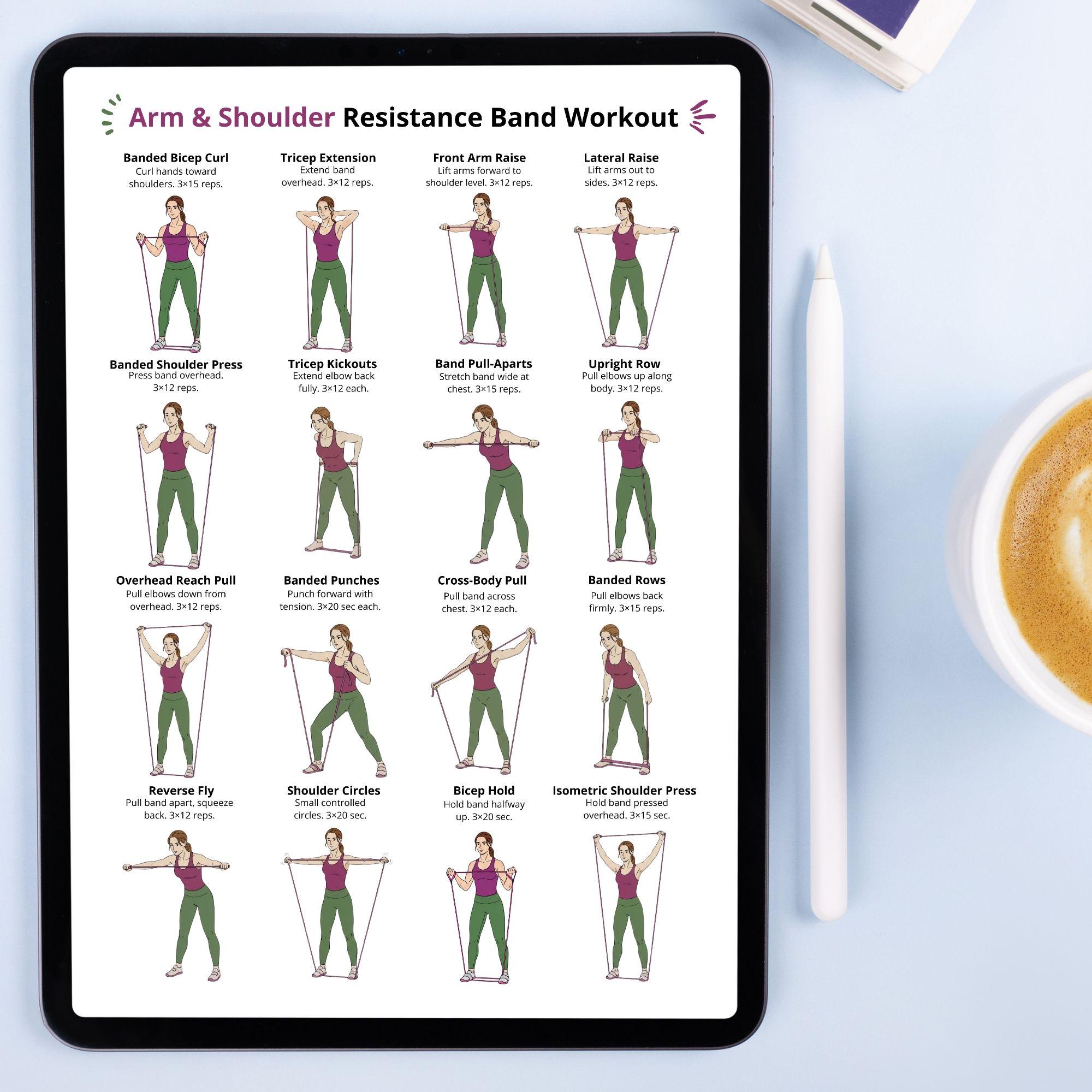 Arm & Shoulder Resistance Band Workout Poster, Upper Body Band ...