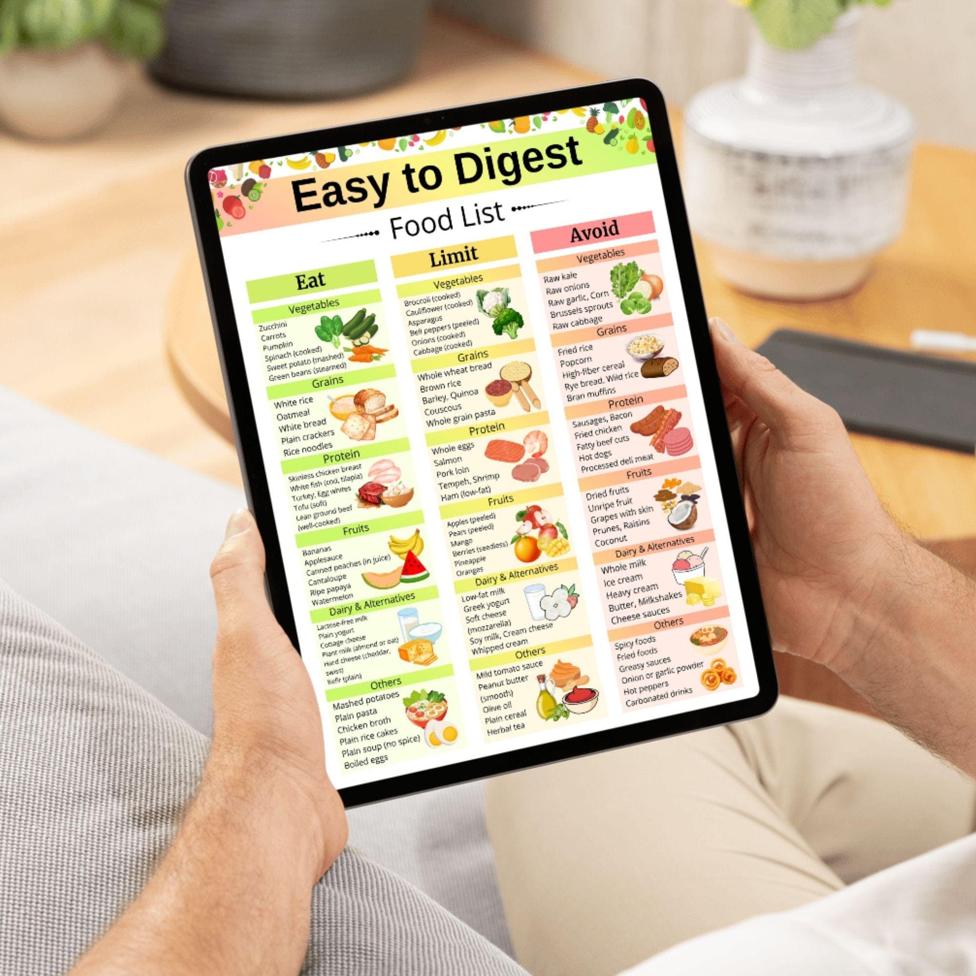 Easy to Digest Food List Printable | Gentle Foods Chart | Low Fiber ...