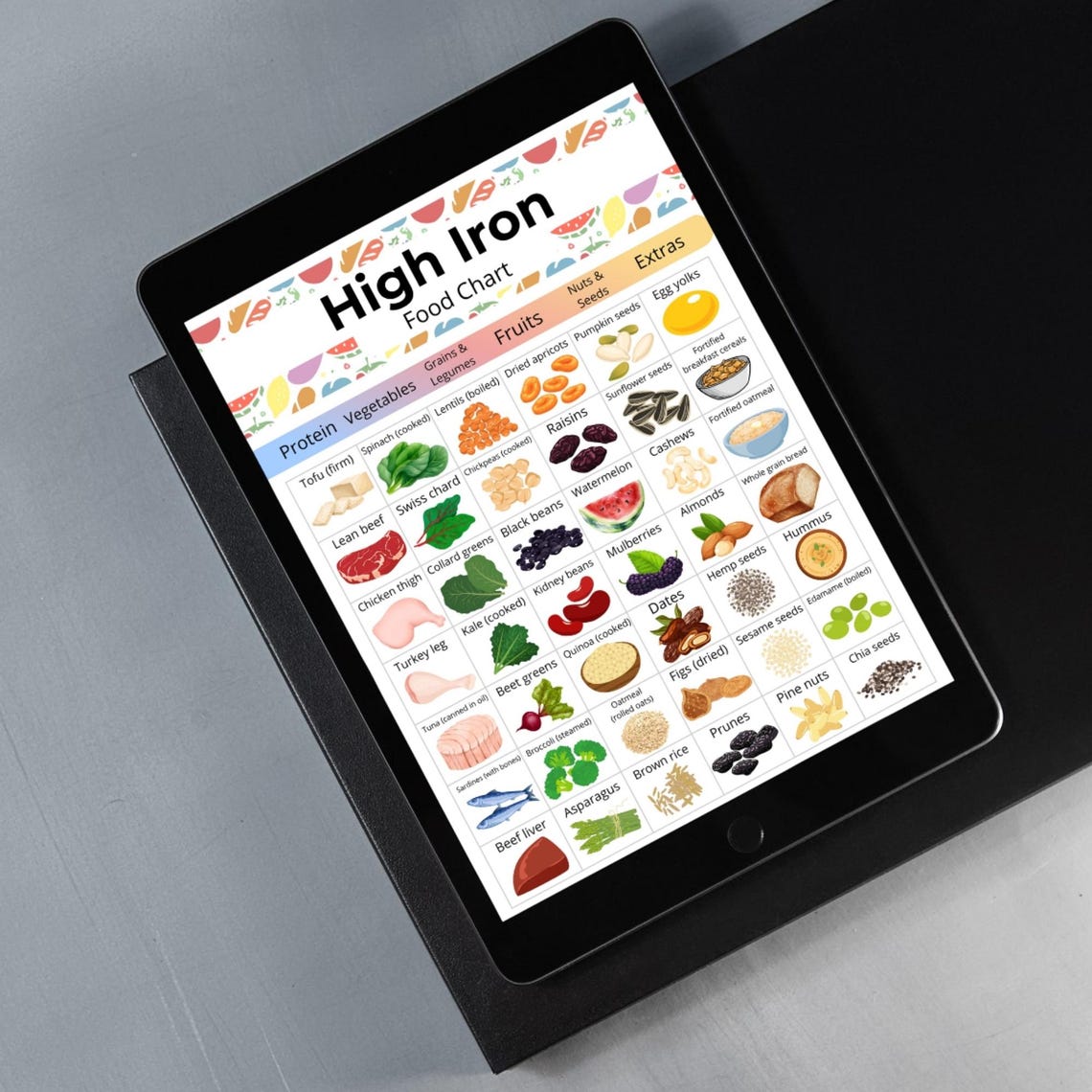 High Iron Food List, Iron Rich Food Chart PDF, High Iron Grocery List ...