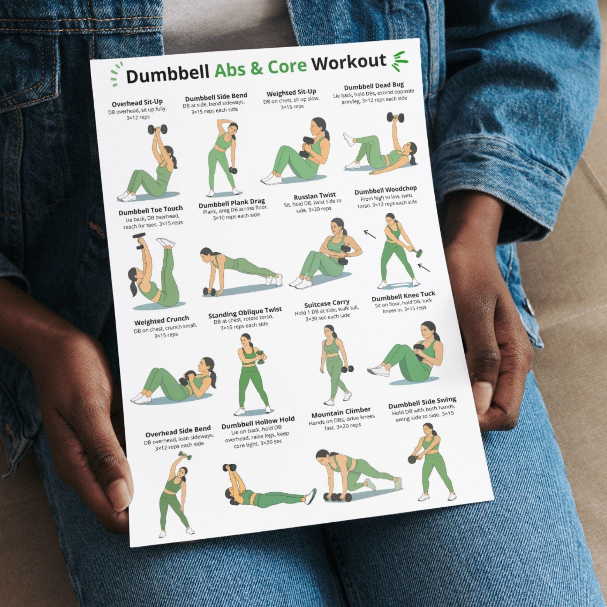 Dumbbell Workout Poster Set Printable, Full Body, Abs & Core, Back and ...