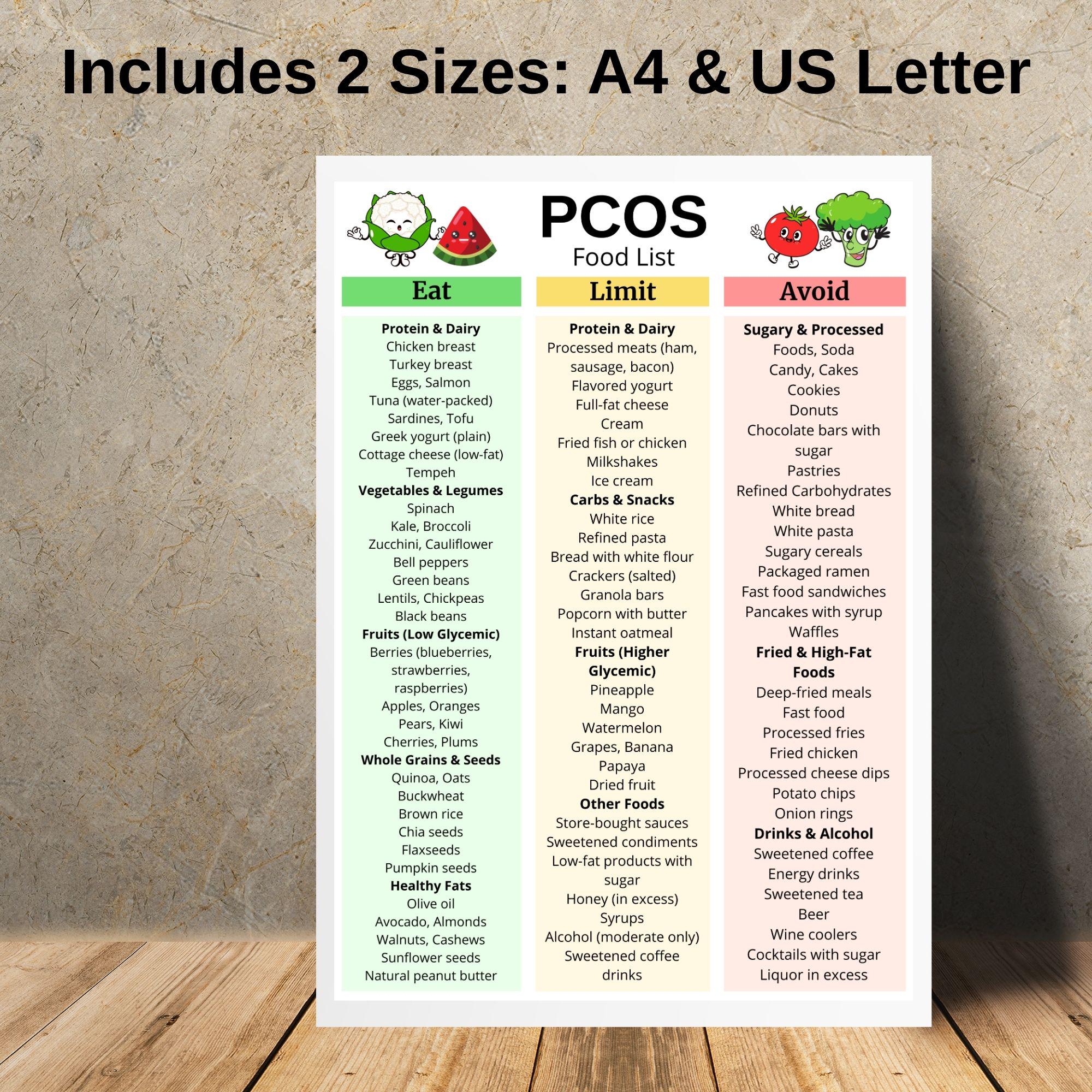 PCOS Food List Printable for Women, PCOS Diet Food Chart PDF, Hormone ...
