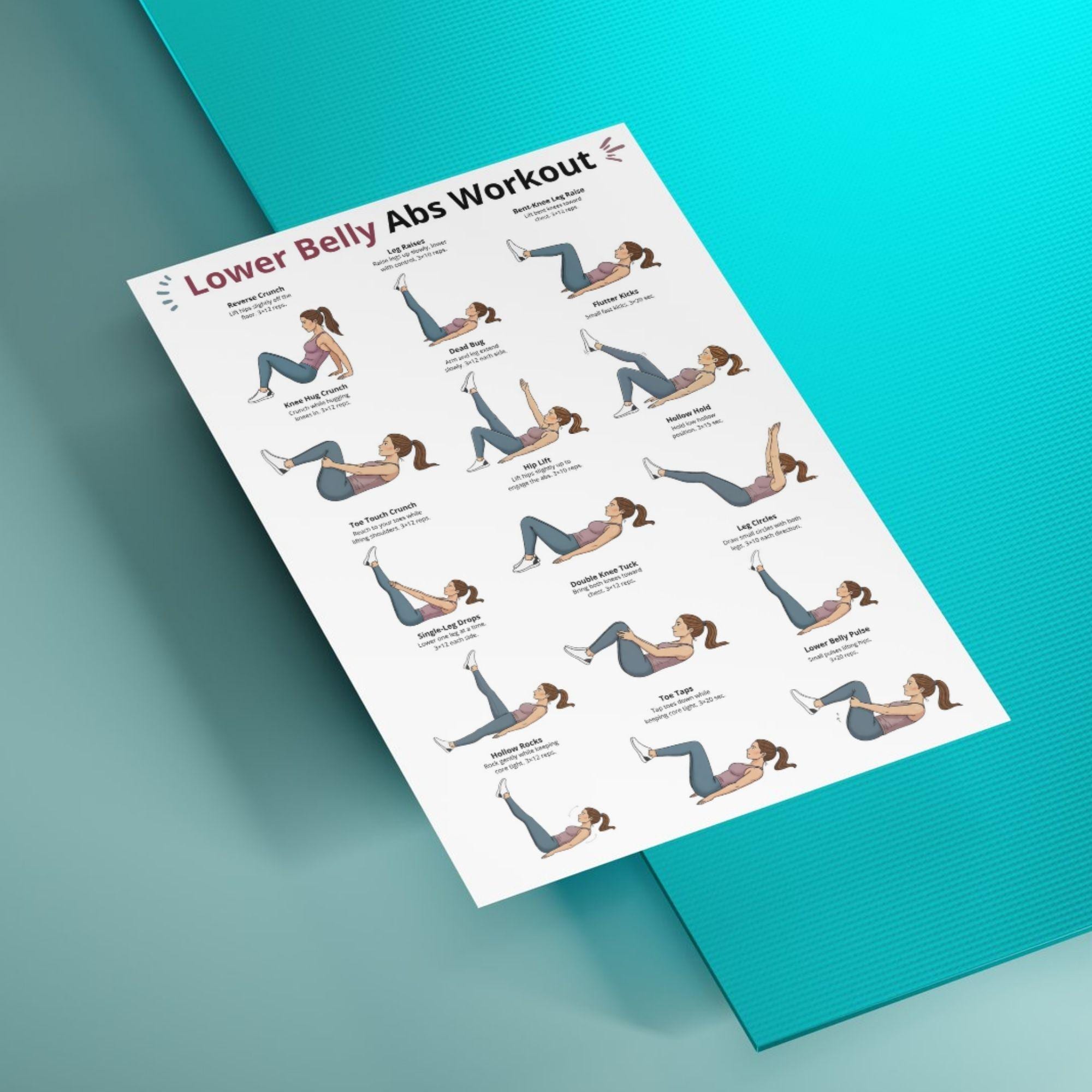 Lower Belly Abs Workout Poster, Lower Ab Exercises Printable, Core ...