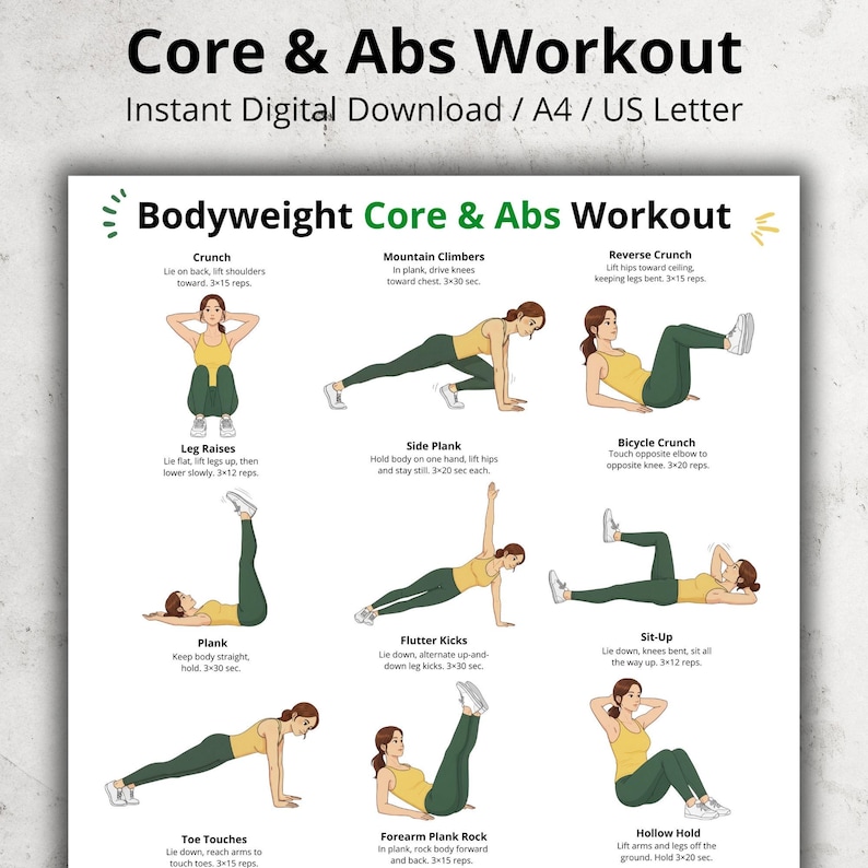 Bodyweight Core & Abs Workout Poster, Home Exercise Wall Chart ...