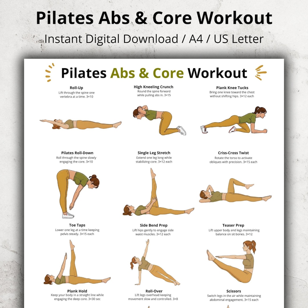 Pilates Abs & Core Workout Poster, Pilates Core Exercise Chart ...