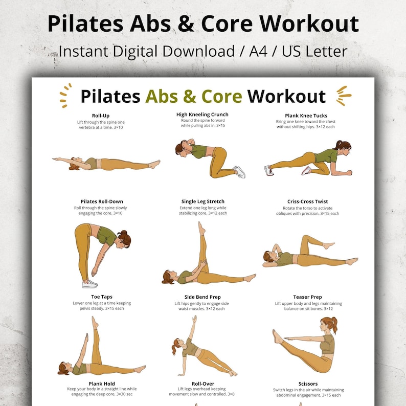 Pilates Abs & Core Workout Poster, Pilates Core Exercise Chart ...