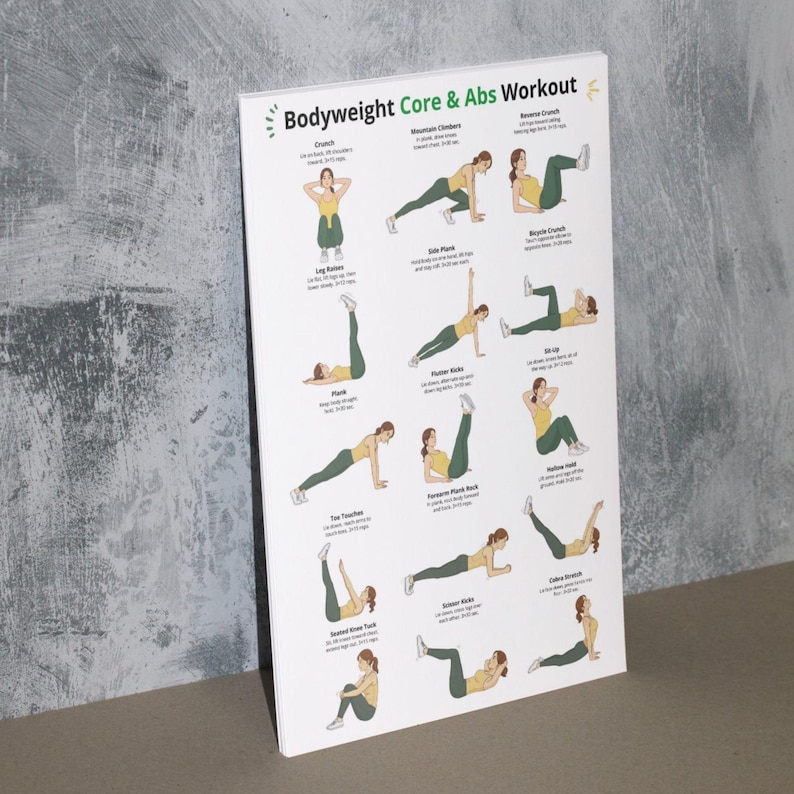 Bodyweight Core & Abs Workout Poster, Home Exercise Wall Chart ...