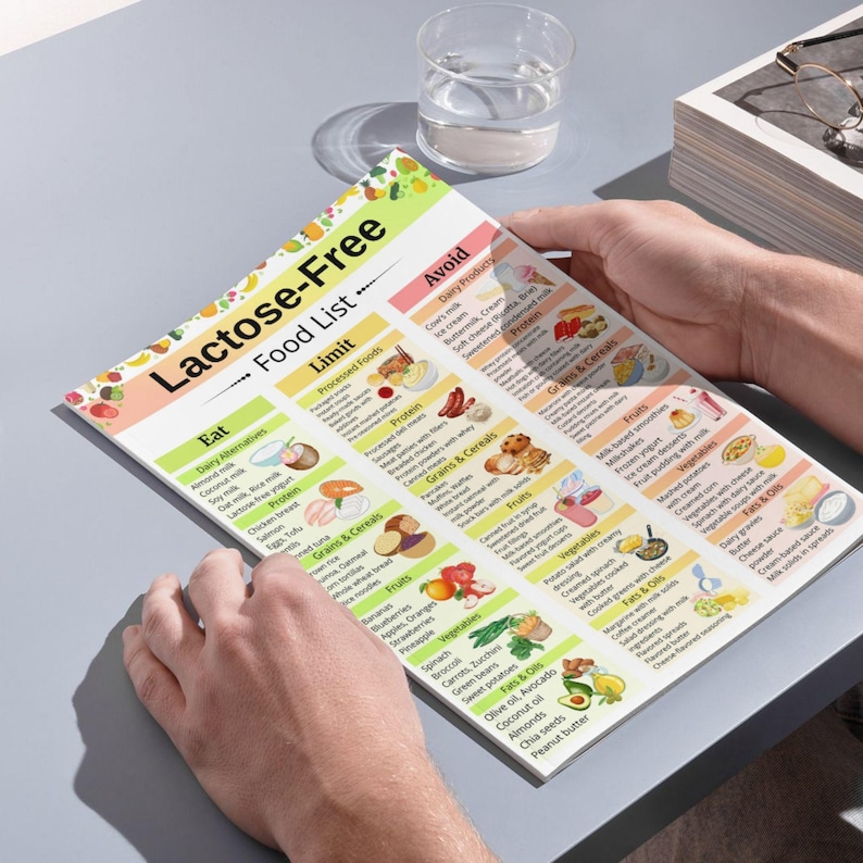 Lactose Free Food List | Dairy Free Diet Chart | Printable No Dairy ...