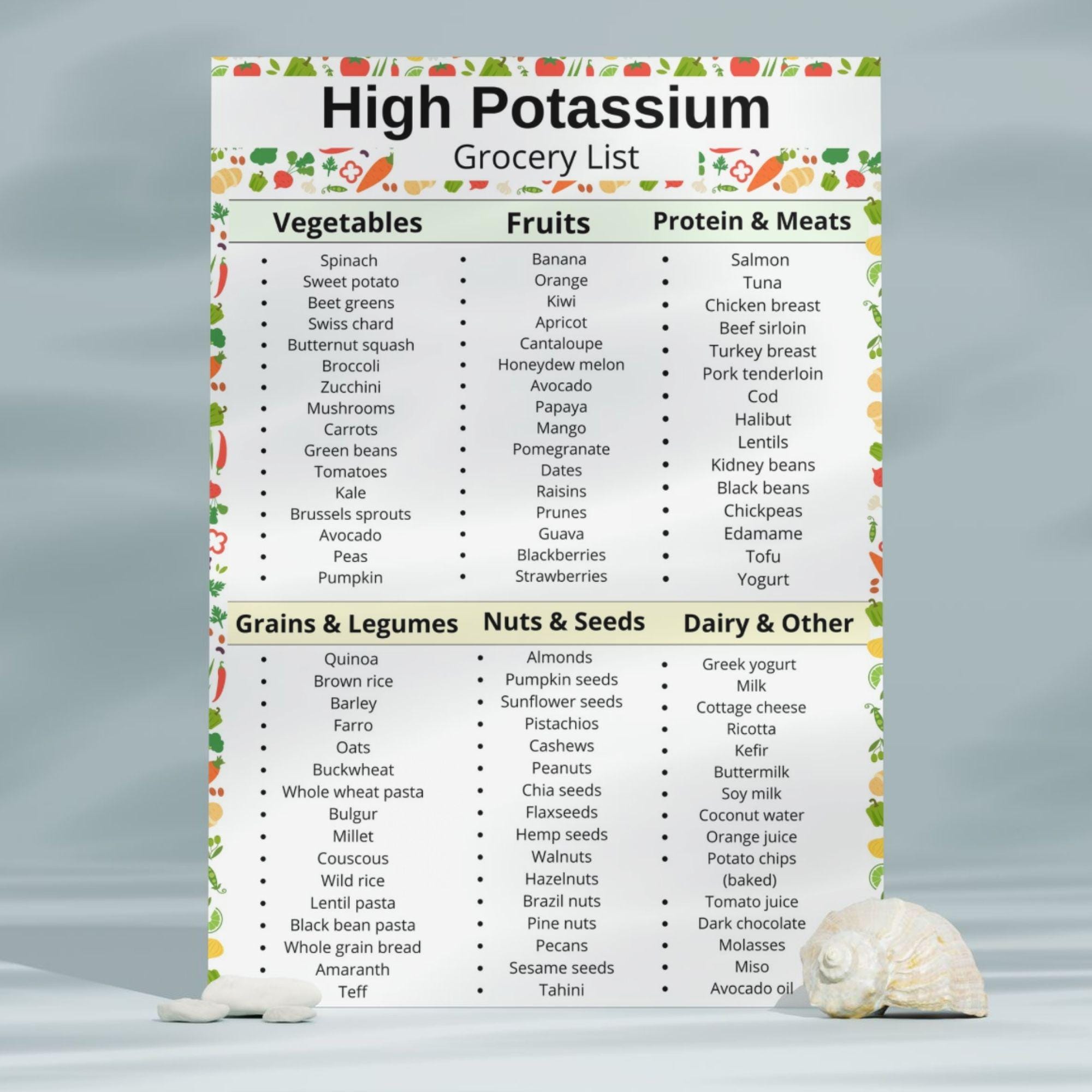 High Potassium Grocery List | Potassium Rich Foods Chart PDF ...