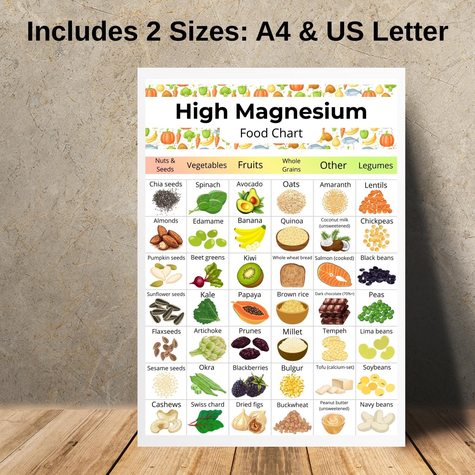 High Magnesium Food List, Magnesium Rich Food Chart PDF, High Magnesium ...