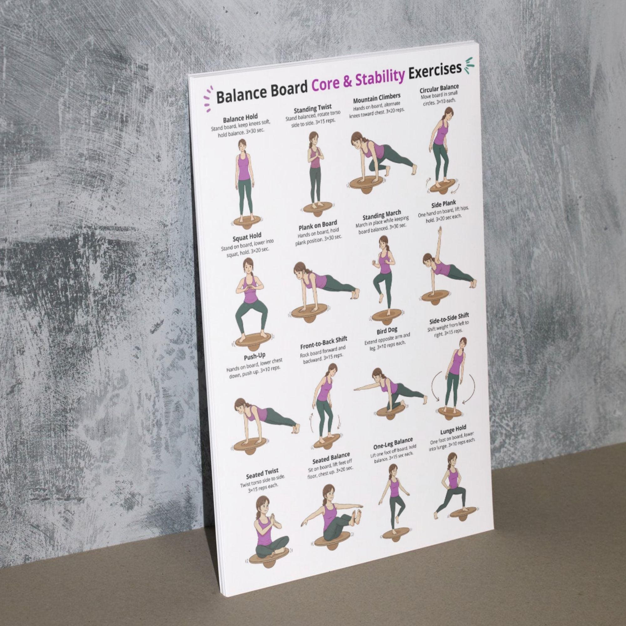 Balance Board Core & Stability Exercises Poster, Wobble Board Workout ...