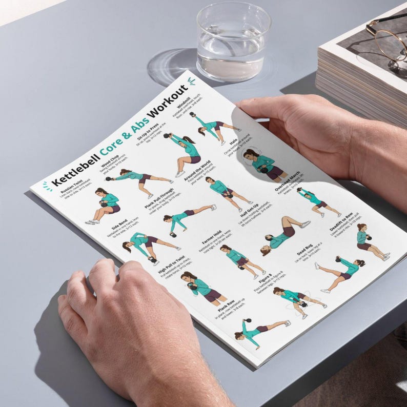 Kettlebell Core and Abs Workout Chart, Printable Abdominal and Oblique ...