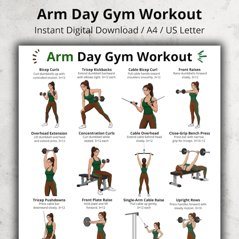 Arm Day Gym Workout Poster, Bicep & Tricep Exercises Chart Printable ...