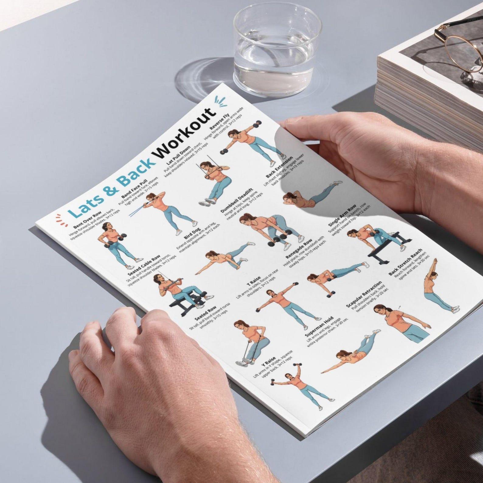 Lats And Back Workout Poster Pdf Lat And Upper Back Exercise Chart