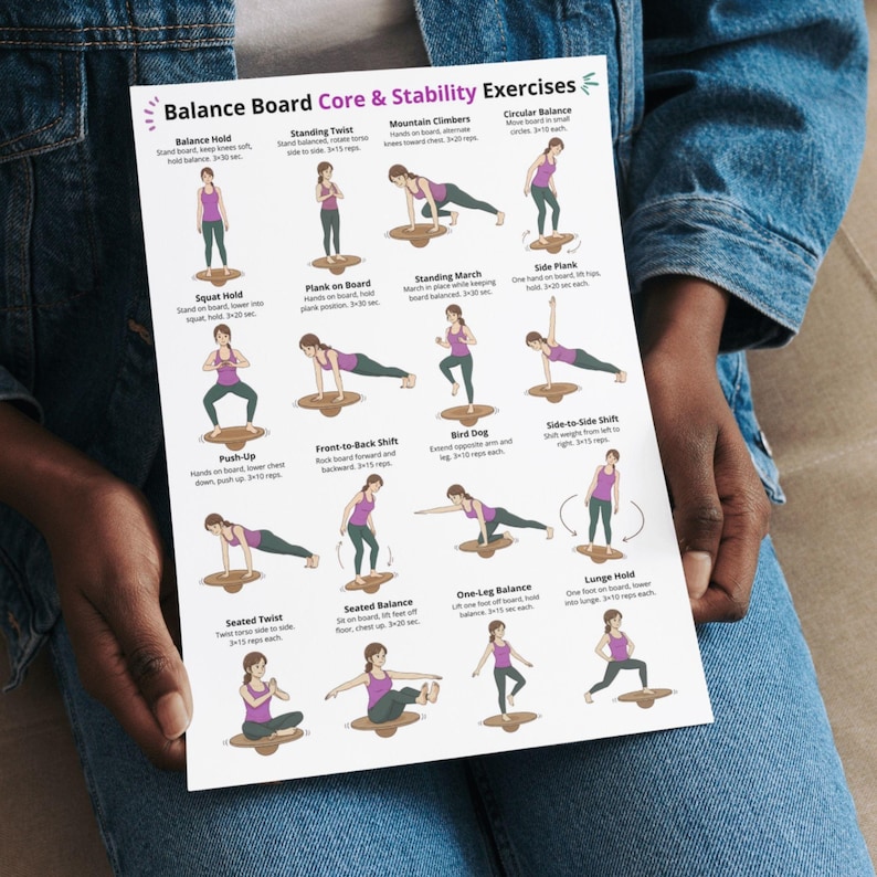 Balance Board Core & Stability Exercises Poster, Wobble Board Workout ...