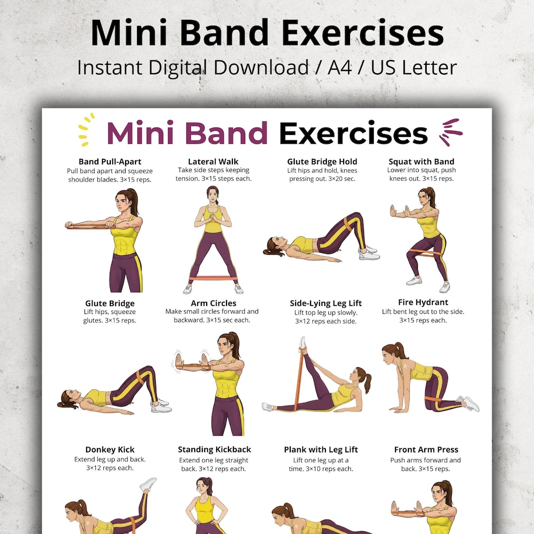 Mini Band Exercises Poster, Resistance Band Workout Printable, Home ...