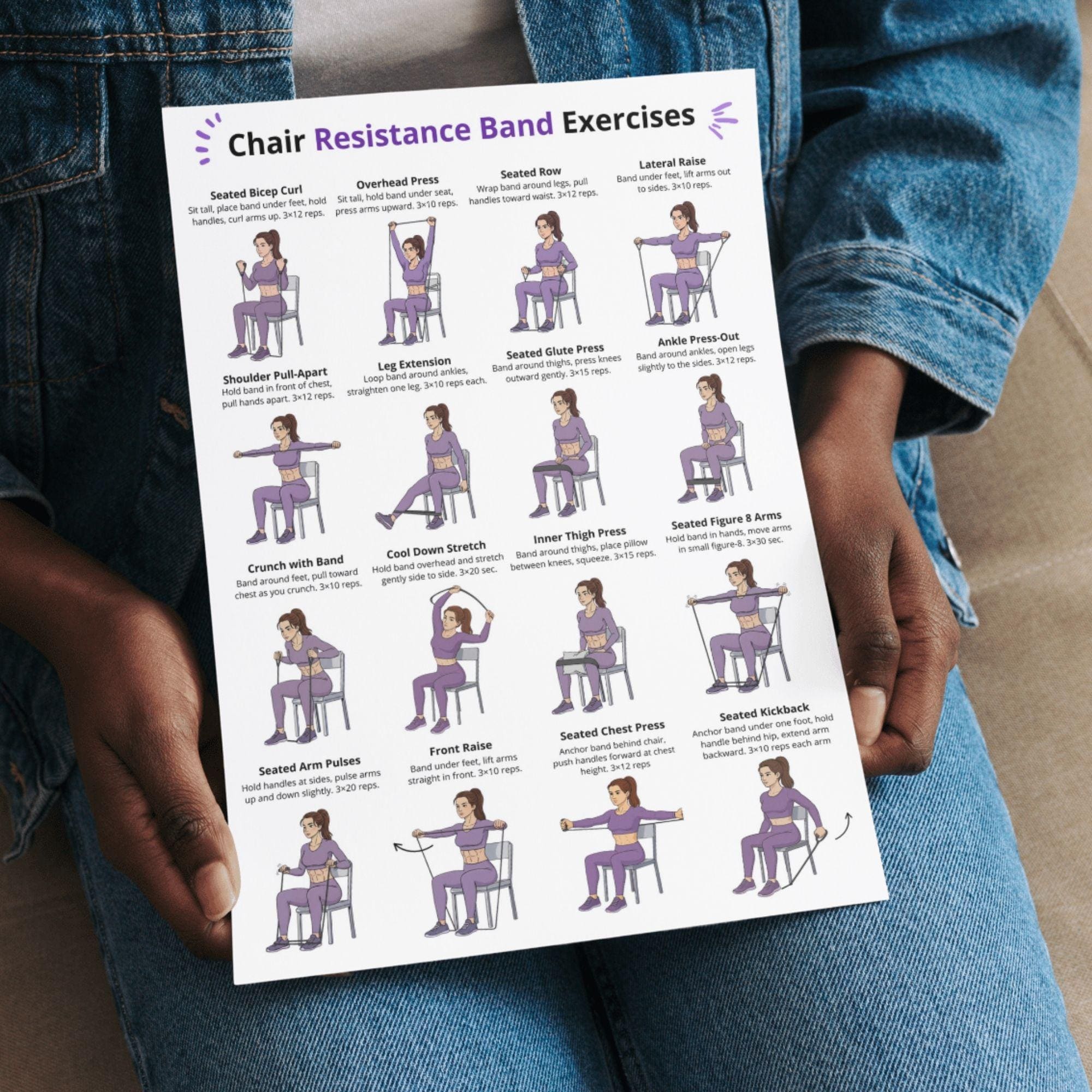 Resistance Band Workout Poster Set Printable - Full Body, Upper Body ...