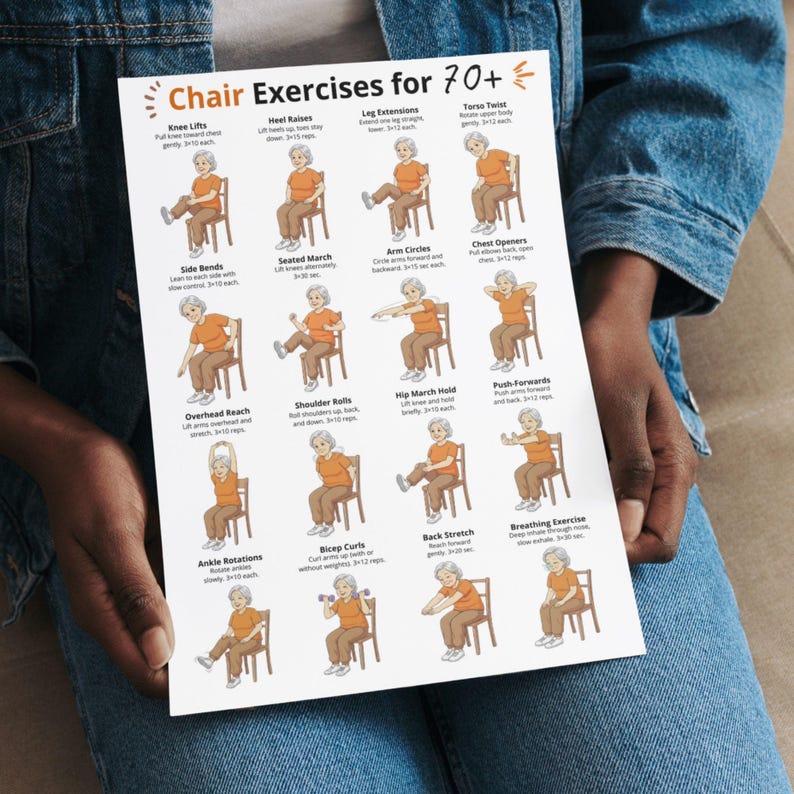Chair Exercises for 70+ Printable, Senior Seated Routine Chart, Low ...