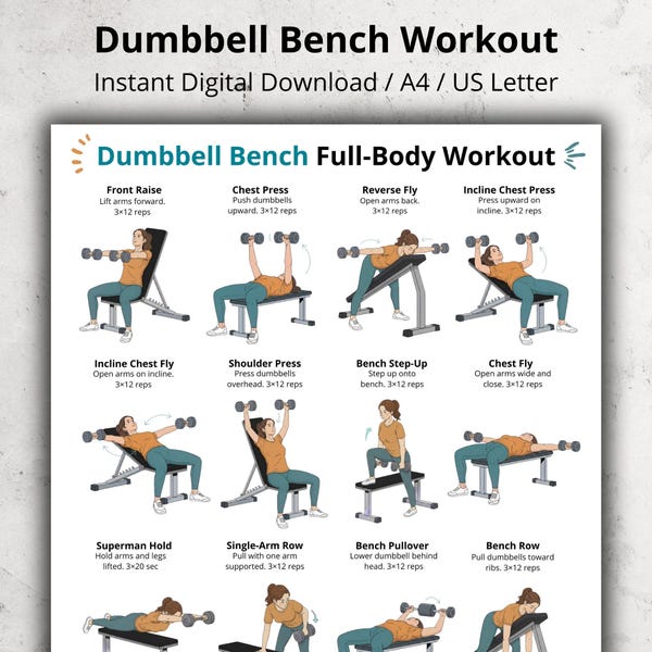 Bench Workouts Poster - Etsy UK