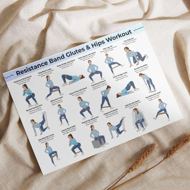 Resistance Band Glutes & Hips Workout Poster, Resistance Band Lower ...