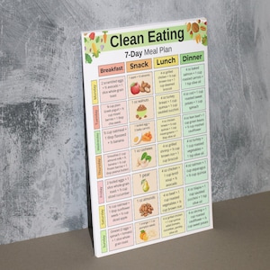 Clean Eating 7 Day Meal Plan | Real Food Weekly Menu | Simple Meal ...