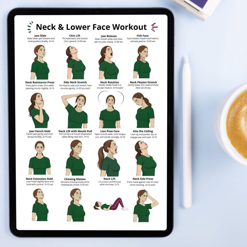 Face Yoga & Jawline Exercise Posters Set – Double Chin Exercises and ...