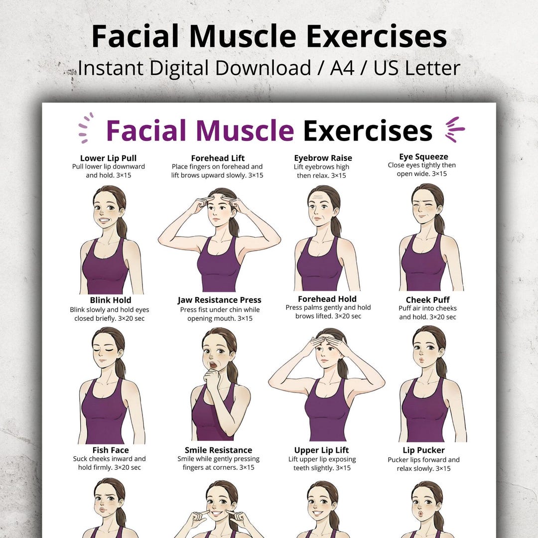 Facial Muscle Exercises for Face Poster, Jawline & Neck - Face Yoga ...