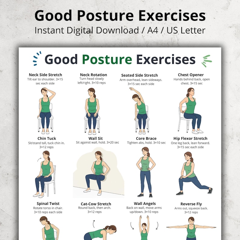 Good Posture Exercises Chart | Printable Back and Neck Workout Poster ...