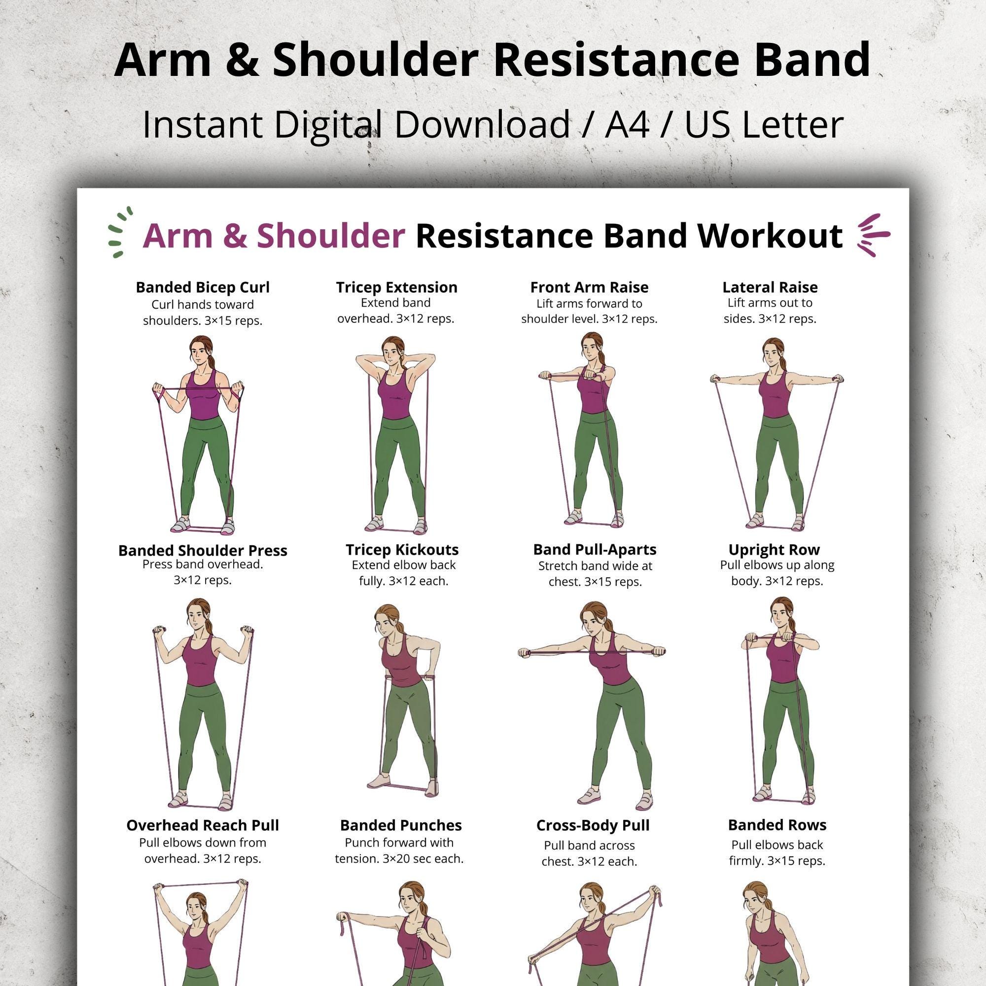 Arm & Shoulder Resistance Band Workout Poster, Upper Body Band ...