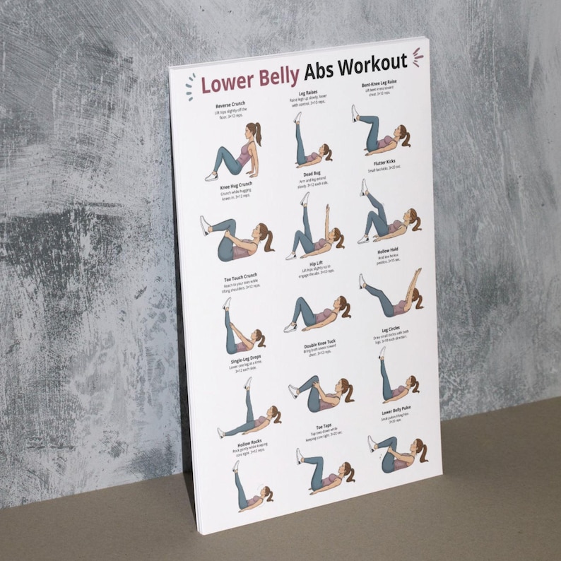 Unterbauch Abs Workout Poster, Unterbauch-Übungen druckbar, Core Boden ...