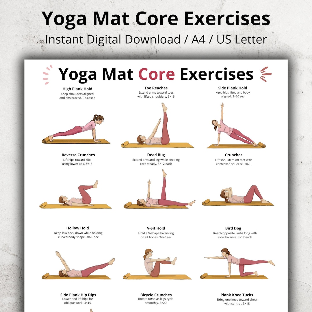 Yoga Mat Core Exercises Poster, Core Workout Printable for Women, Ab ...