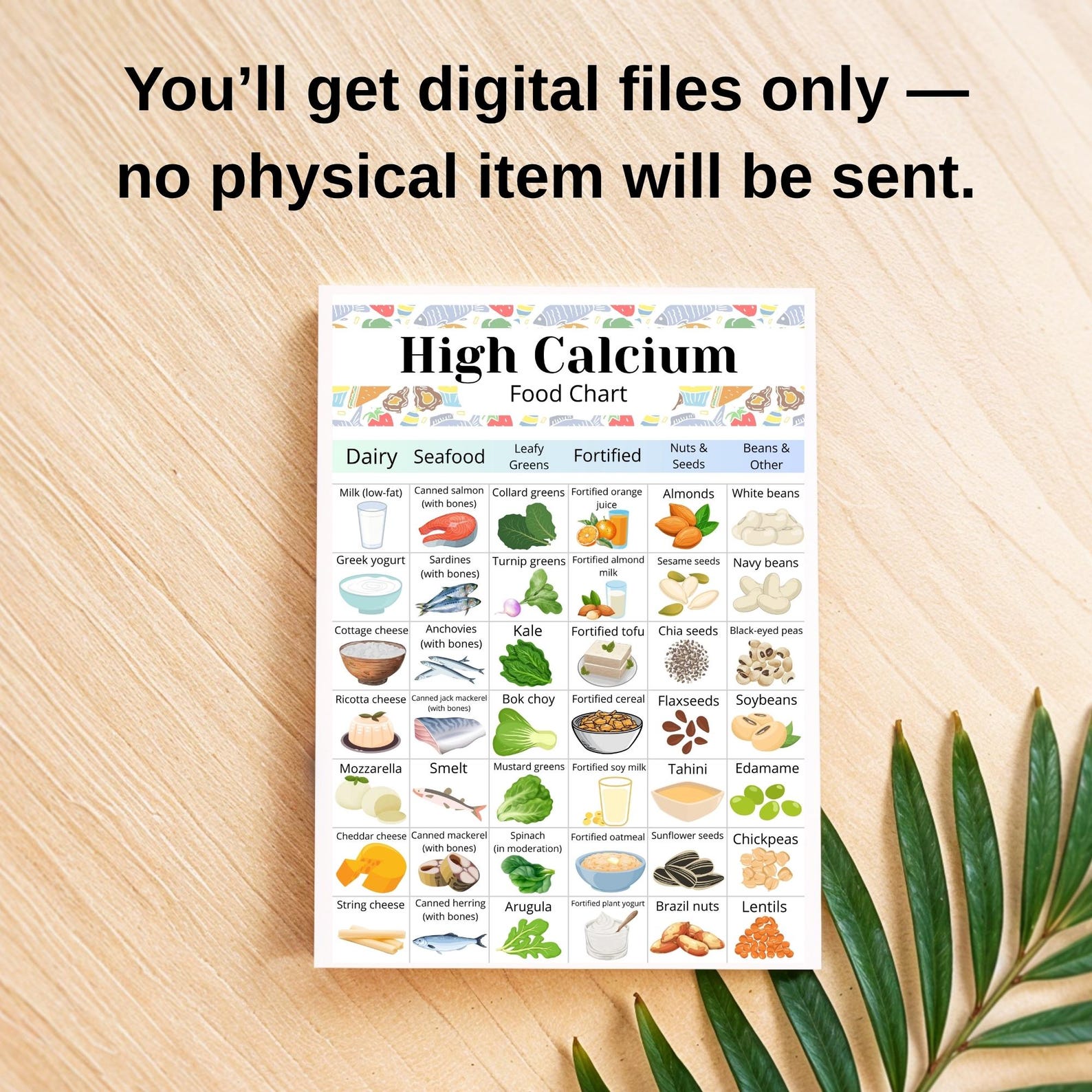 High Calcium Food List, Calcium-rich Food Chart, High Calcium Grocery ...