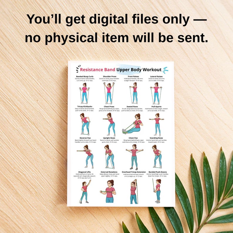 Resistance Band Workout Poster Set Printable - Full Body, Upper Body ...