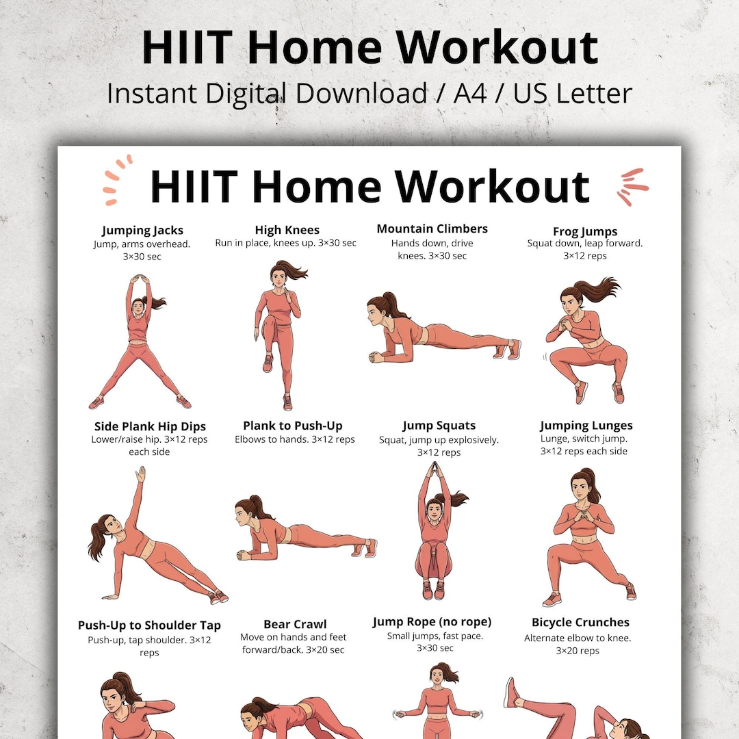 HIIT Home Workout Poster | Full Body Bodyweight Exercises Chart for ...