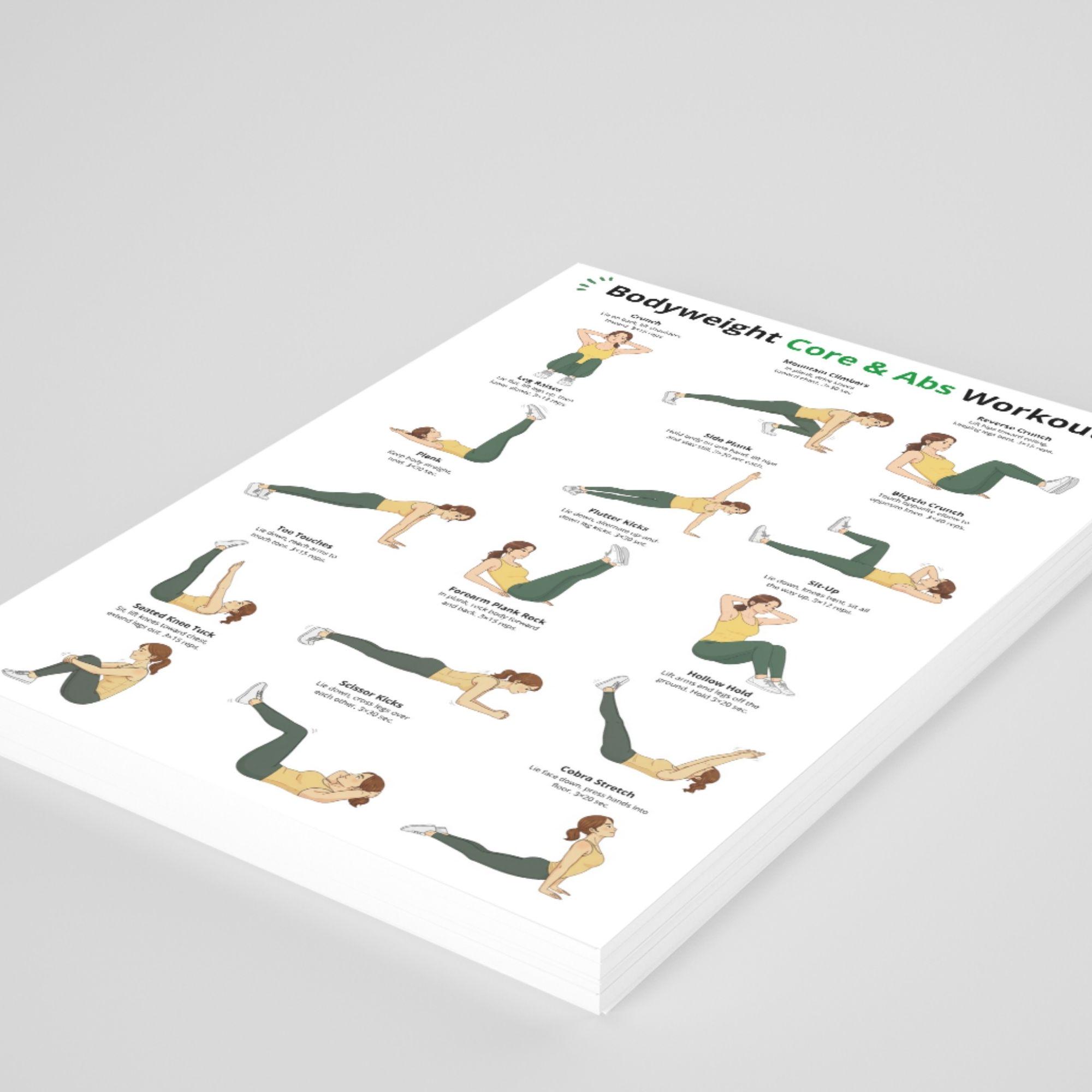 Bodyweight Core & Abs Workout Poster, Home Exercise Wall Chart ...