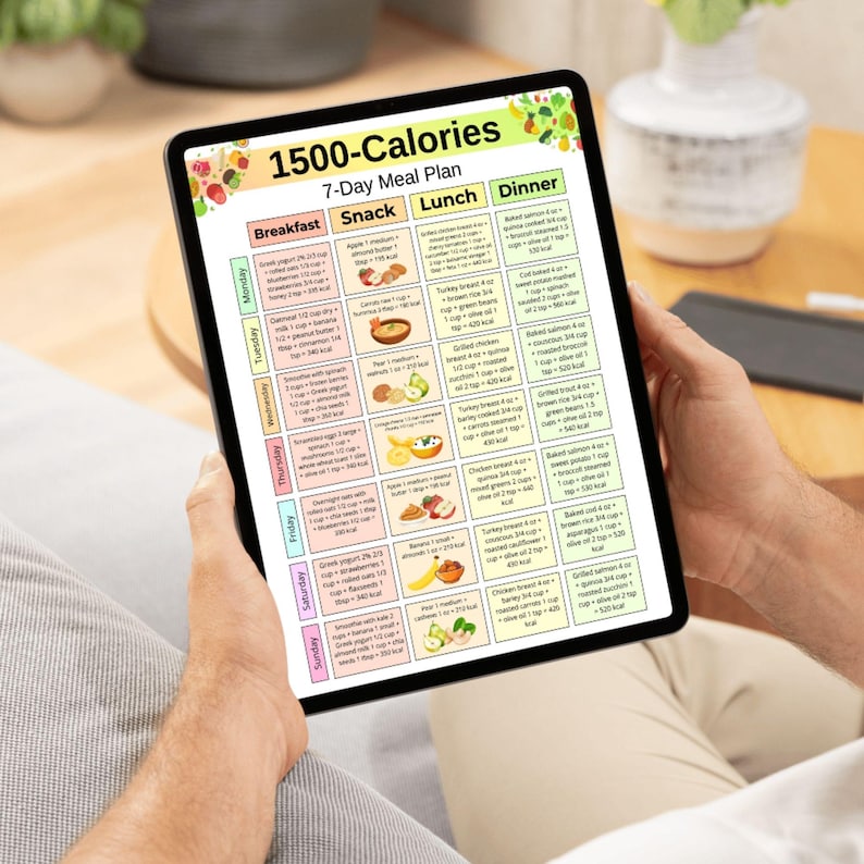 1500 Calories Diet Plan Food List, 7 Day Low Calorie Food Planner ...