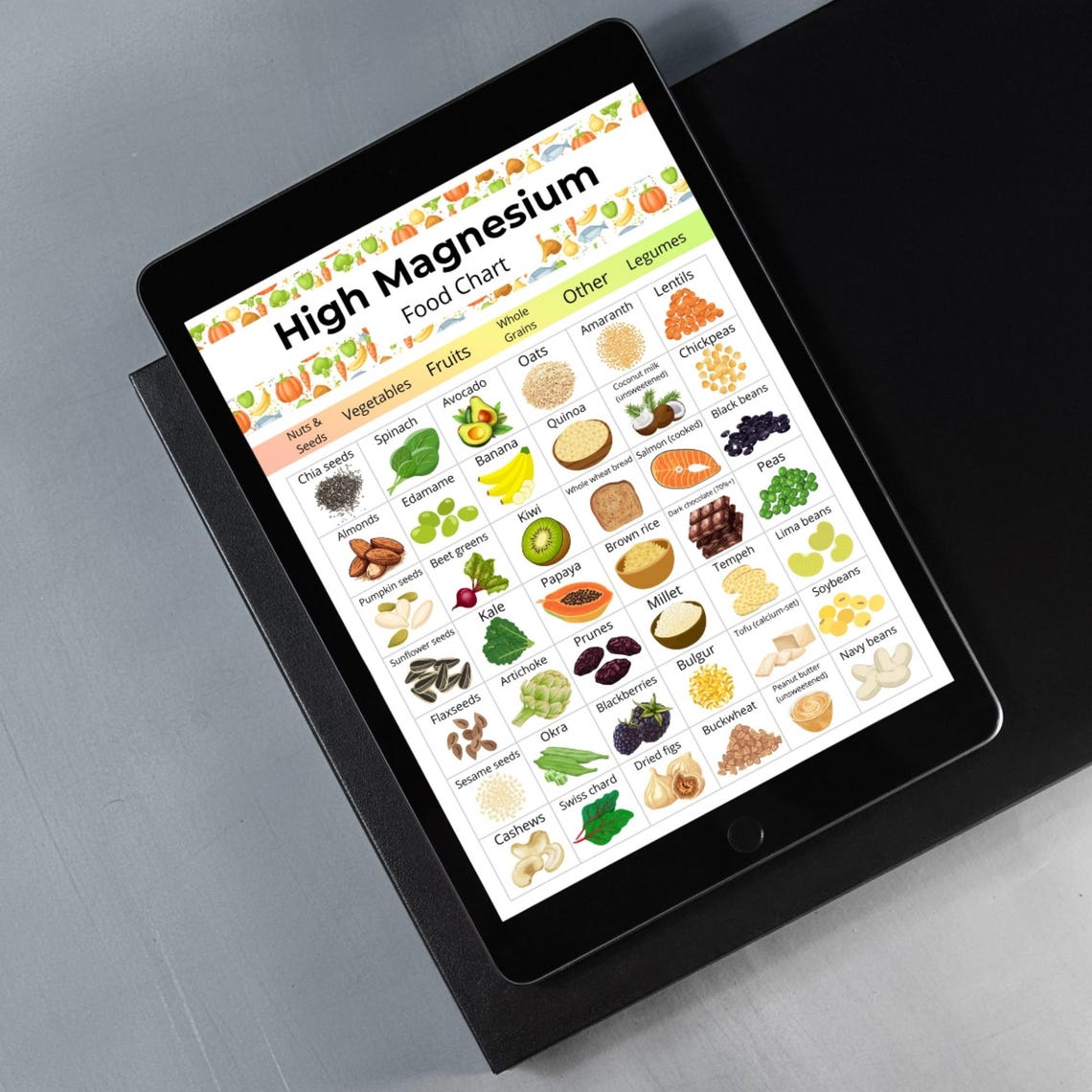High Magnesium Food List, Magnesium Rich Food Chart PDF, High Magnesium ...