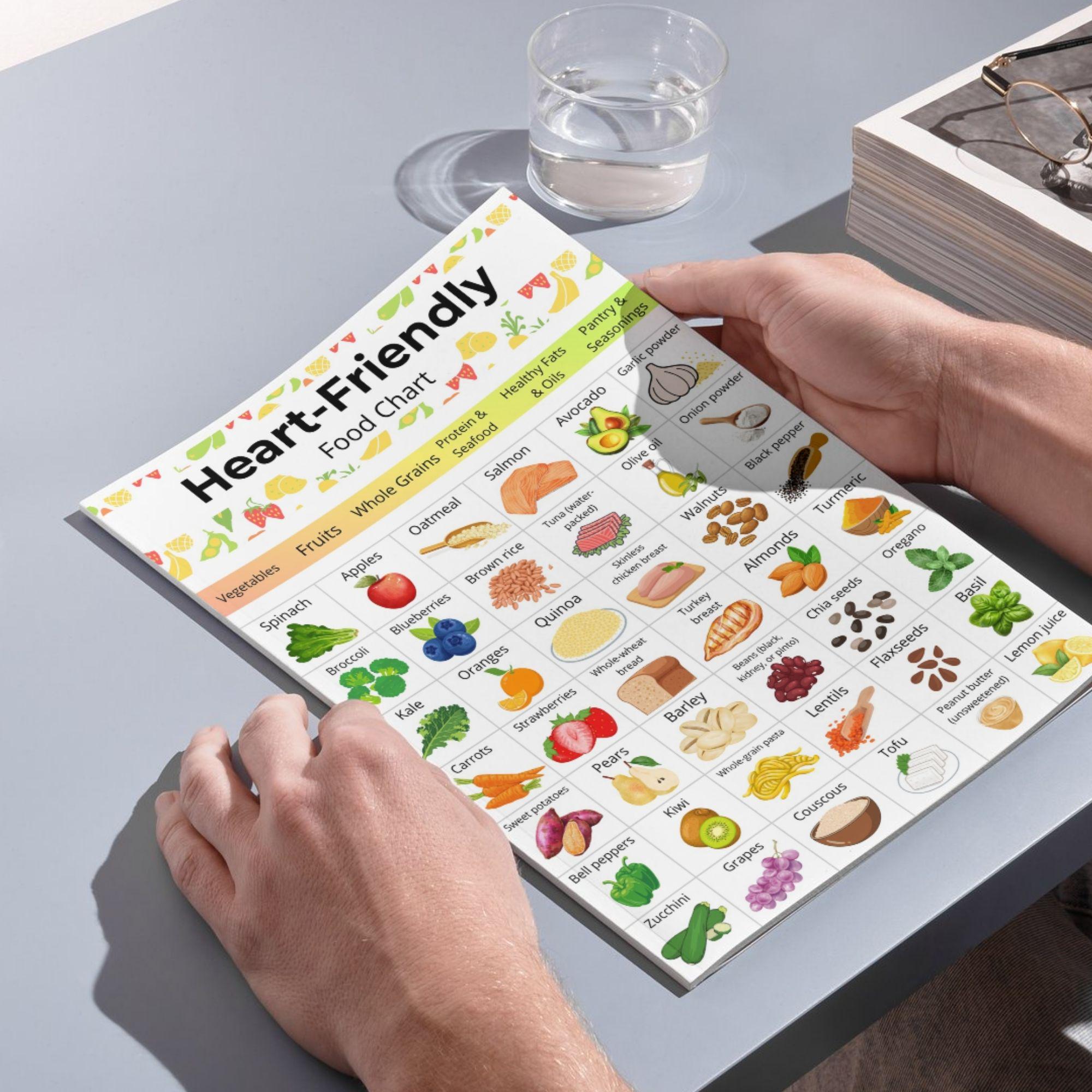 Heart Friendly Food Chart | Low Cholesterol Foods List | Cardiac Diet ...