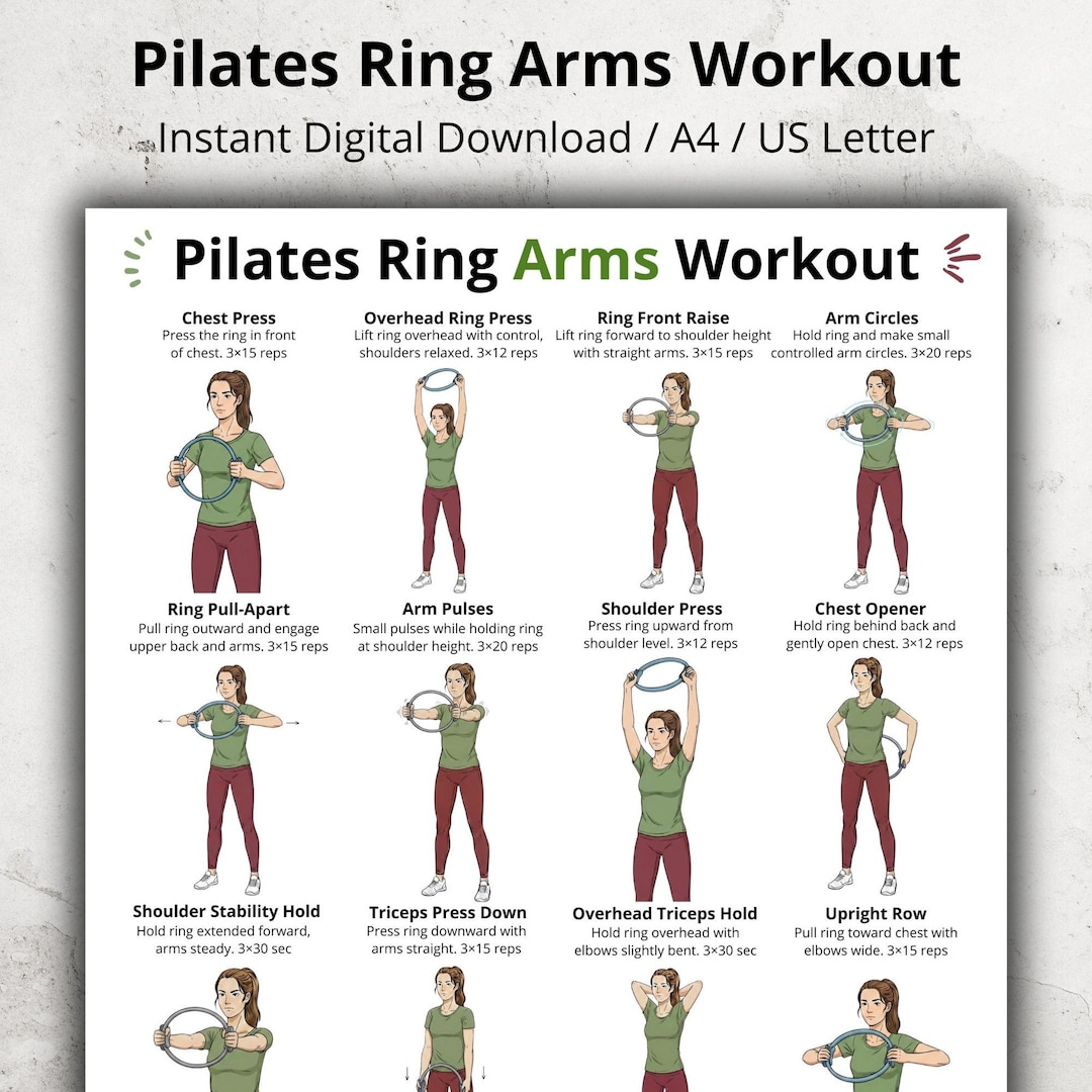 Pilates Ring Arms Workout Poster Printable – Upper Body Pilates Ring ...