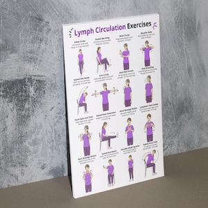 Lymph Exercise Chart | Hand Self Massage and Breathing Exercises ...
