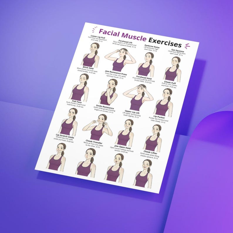 Facial Muscle Exercises for Face Poster, Jawline & Neck - Face Yoga ...