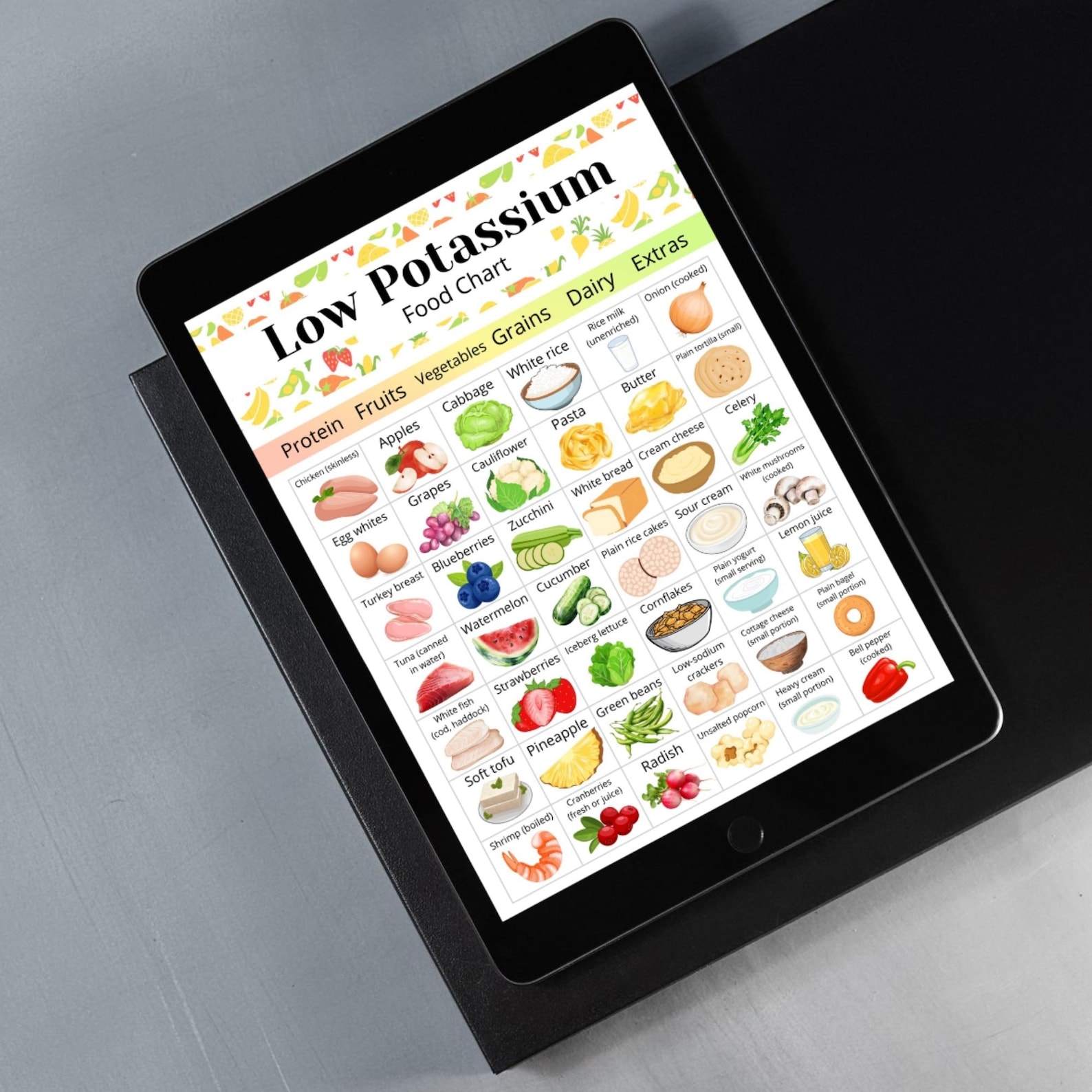 Low Potassium Food List, Low Potassium Food Chart, Low Potassium ...