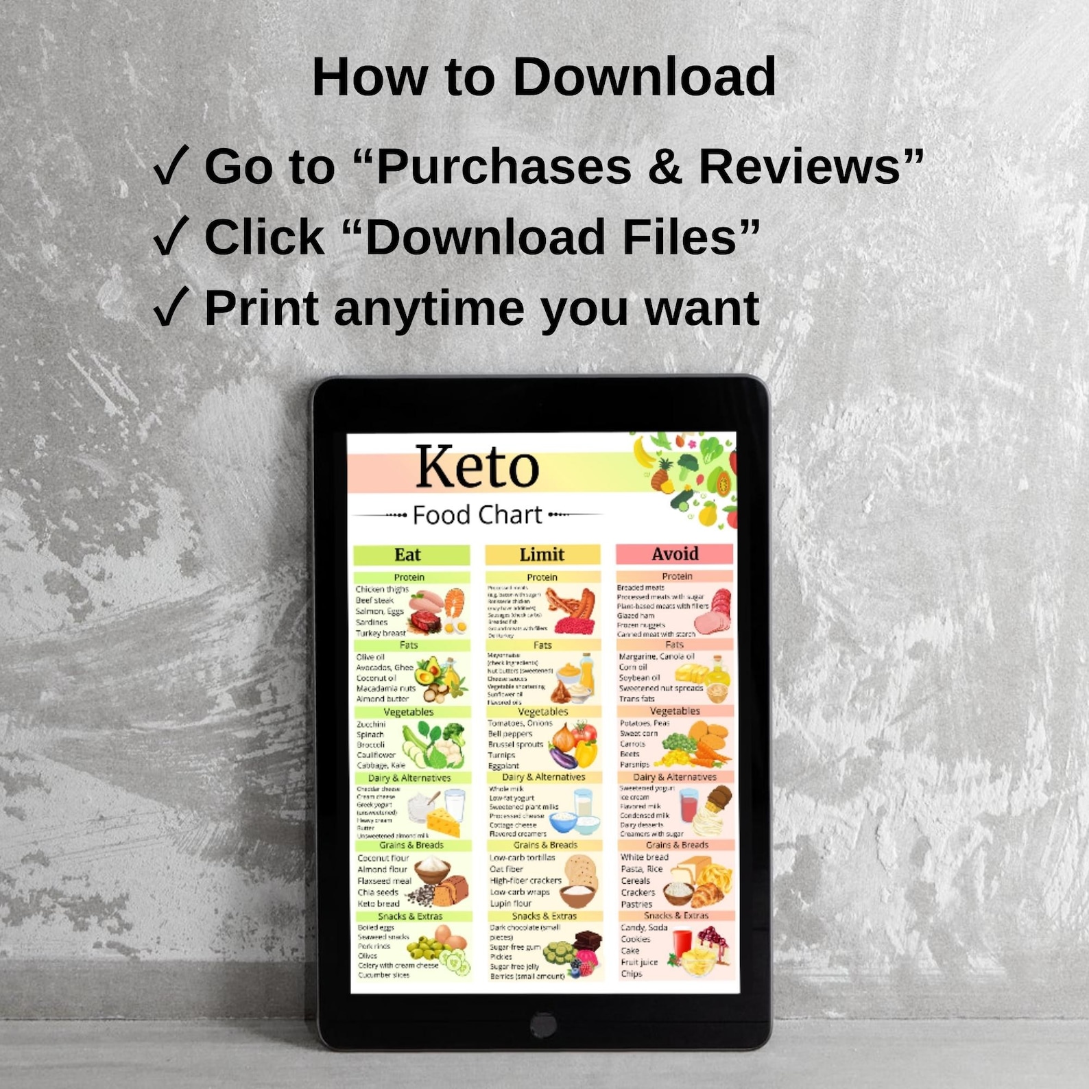 Keto Diet Food List, Keto Food Chart, Low Carb Grocery List, Ketogenic ...