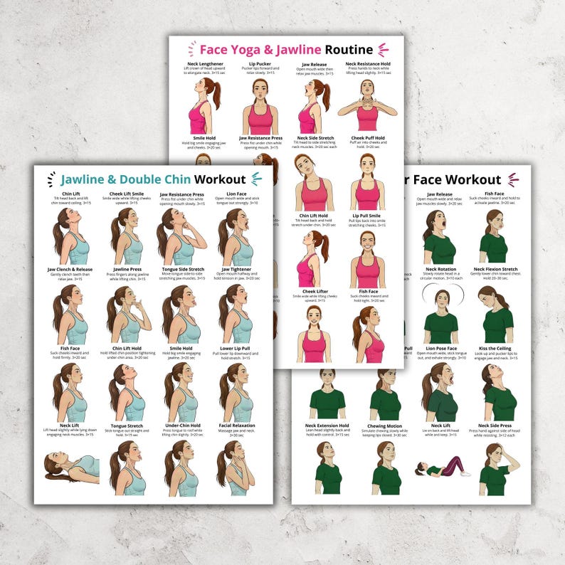 Face Yoga & Jawline Exercise Posters Set – Double Chin Exercises and ...