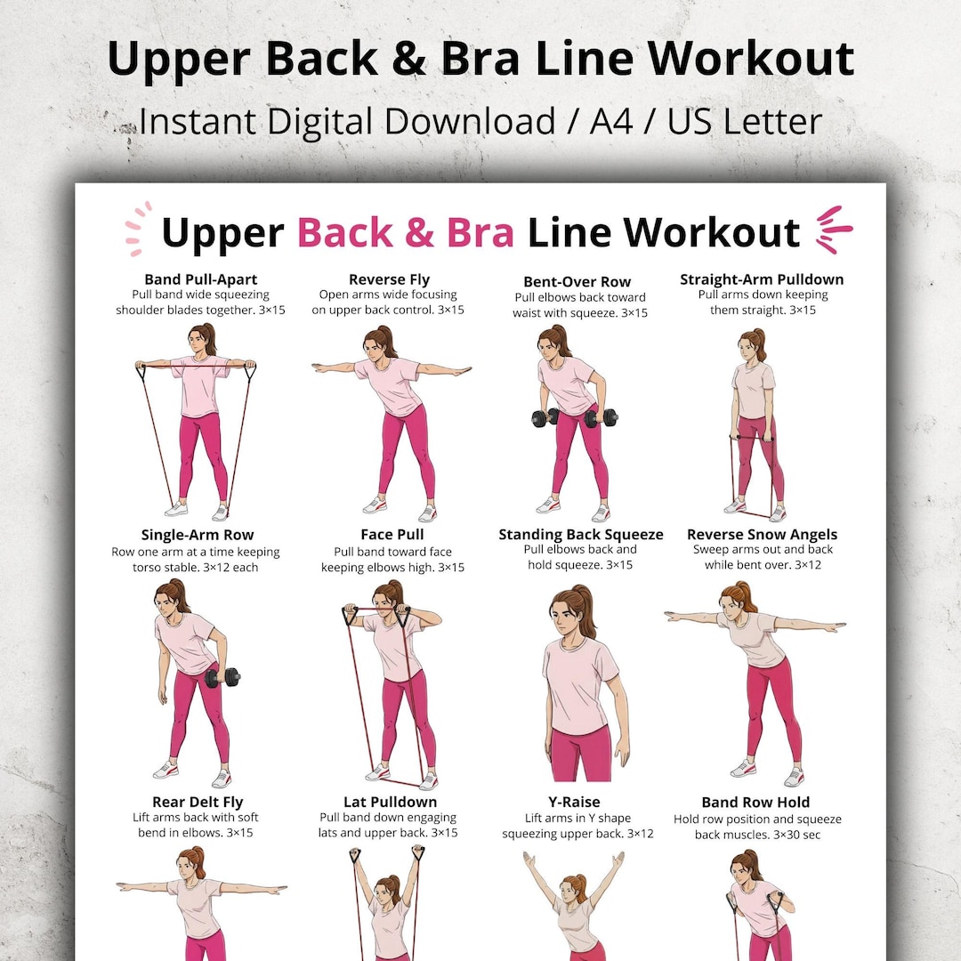 Upper Back & Bra Line Workout Poster, Upper Back Exercise Chart ...