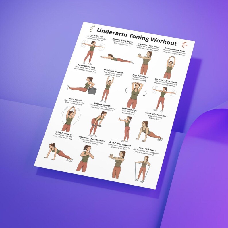 Underarm & Upper Arm Workout Poster, Arm Exercises at Home, No ...