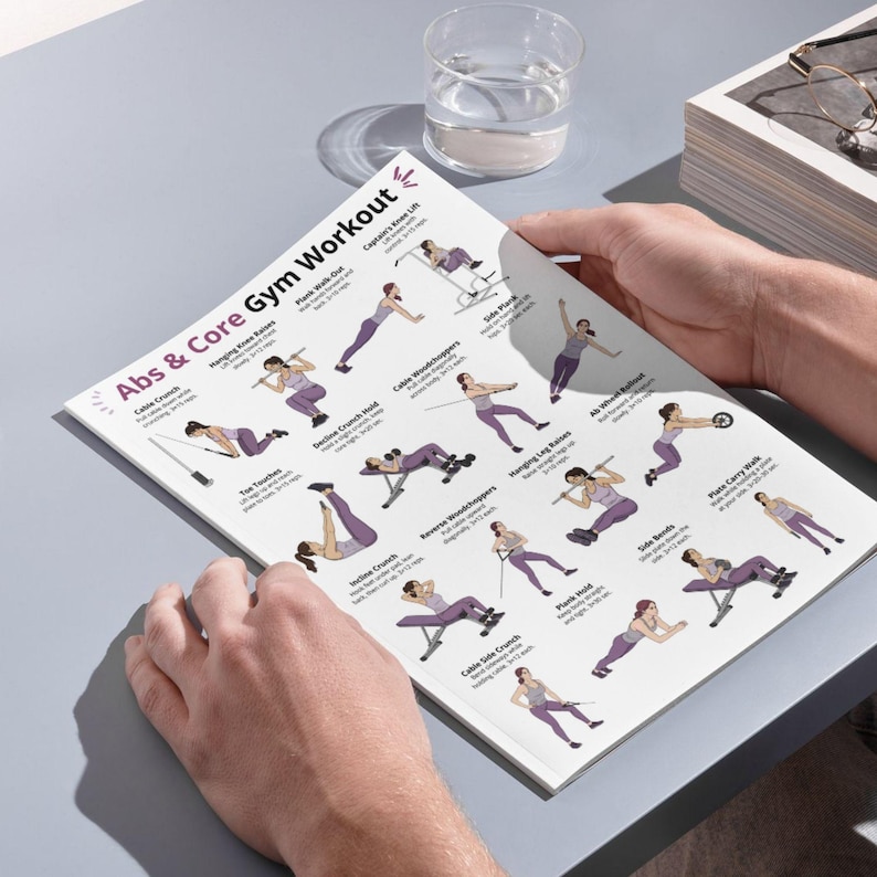 Abs & Core Gym Workout Poster, Gym Ab Exercises Chart, Cable Machine ...