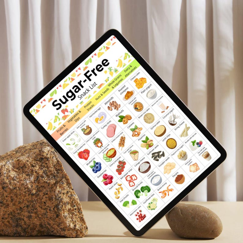 Sugar-free Snack List Printable | No Sugar Foods Chart | Low Sugar ...