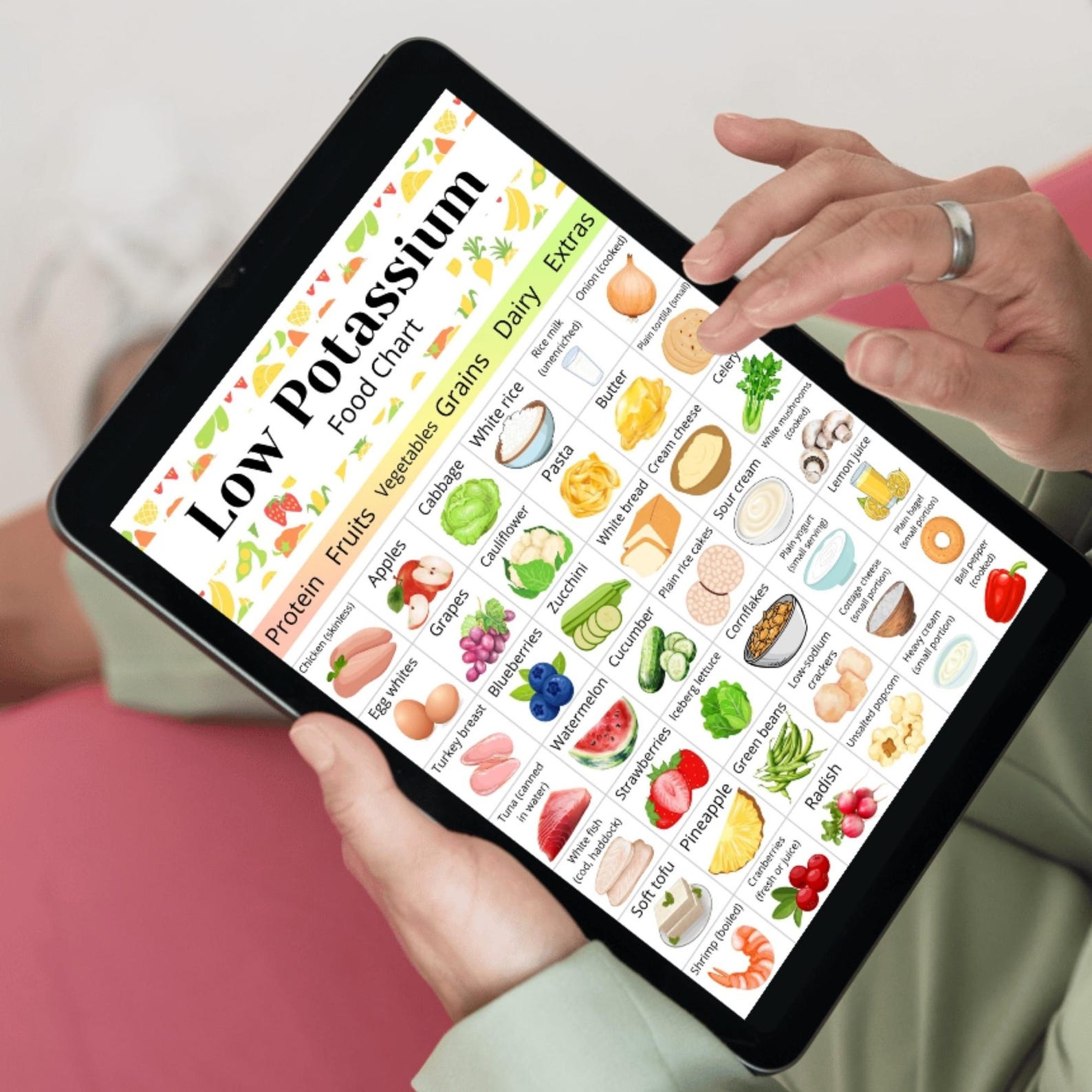 Low Potassium Food List, Low Potassium Food Chart, Low Potassium ...