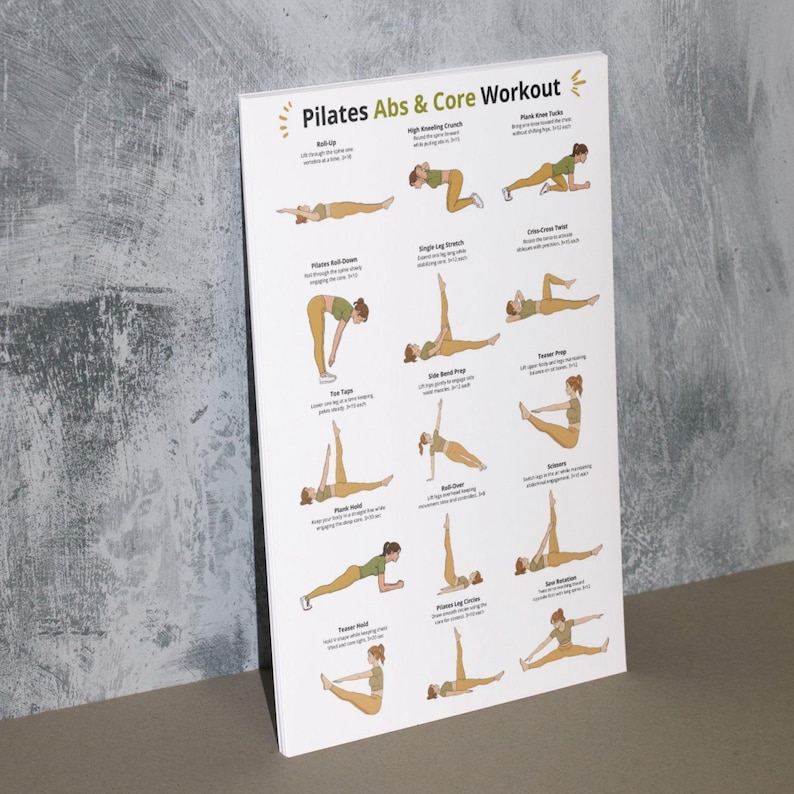 Pilates Abs & Core Workout Poster, Pilates Core Exercise Chart ...