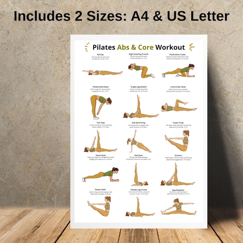 Pilates Abs & Core Workout Poster, Pilates Core Exercise Chart ...